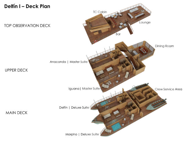 Delphin I (ex-Iquitos) | All World Journeys